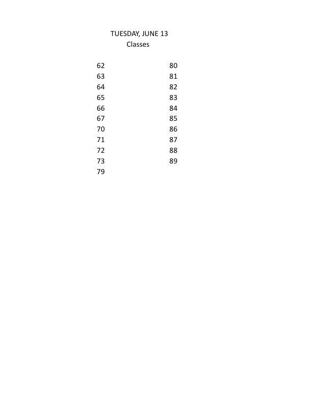 WOR23 Scoresheets Day 2